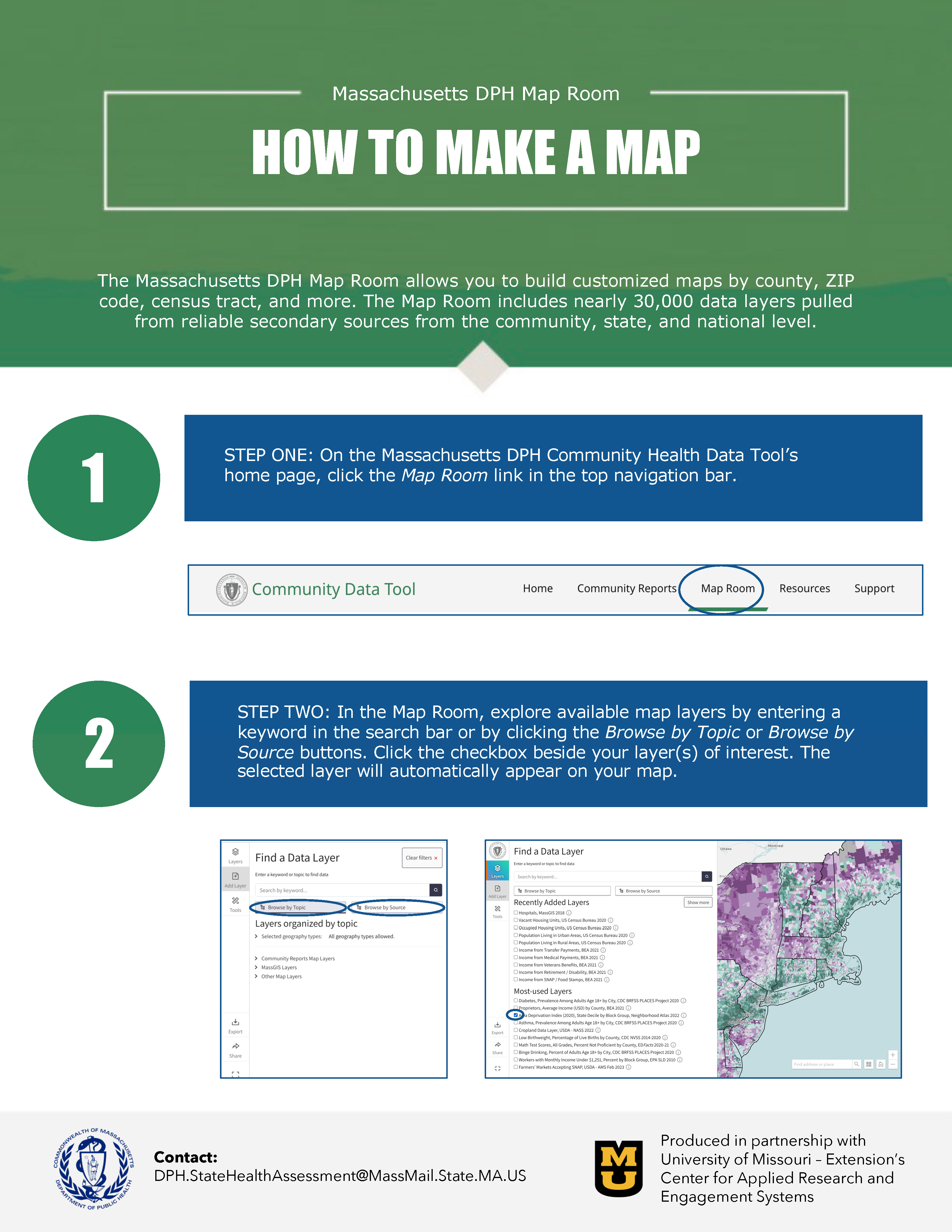 Support - Massachusetts Health Data Tool